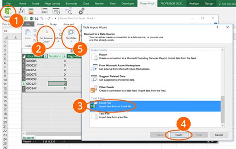 powerpivot no more trouble working with big data in excel