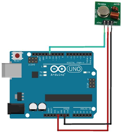 rf 433mhz transmitter receiver module with arduino random nerd tutorials