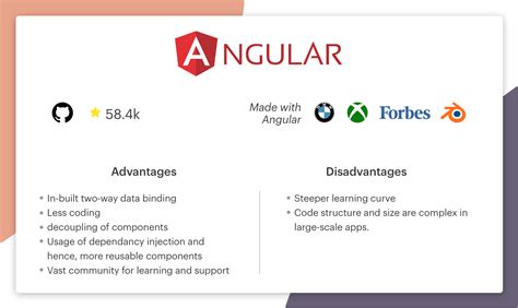 10 best frontend frameworks for web development in 2023