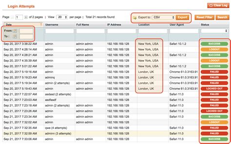 guide for admin actions log [amasty extensions faq]