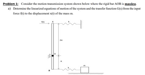 Solved Problem 1 Consider The Motion Transmission System
