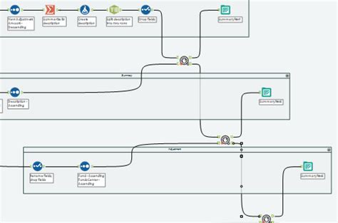 solved write to multiple tabs separately without errors alteryx