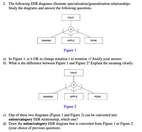 Solved 2 The Following Eer Diagrams Illustrate