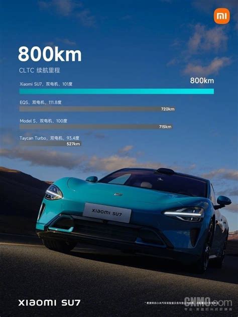 雷军：小米su7续航比保时捷taycan Turbo多出270km 凤凰网