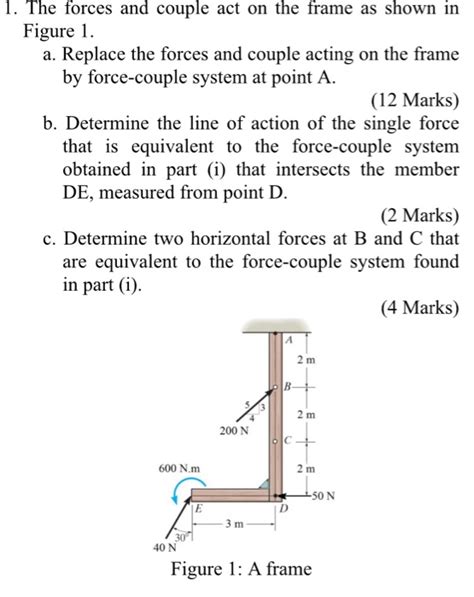 Solved 1 The Forces And Couple Act On The Frame As Shown In