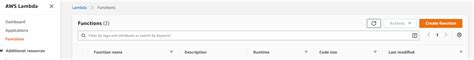 aws dojo free workshops exercises and tutorials for