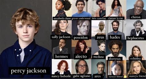 Percy Jackson News 🔱 On Twitter Character Listing Below