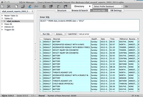 getting started with sqlite and sequel pro public affairs data