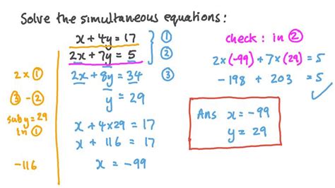 Lesson Solving Systems Of Linear Equations Using Substitution Nagwa