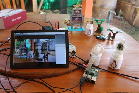 Raspberry Pi Camera Projects