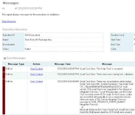 sql server techniques ssis script task error the script task is