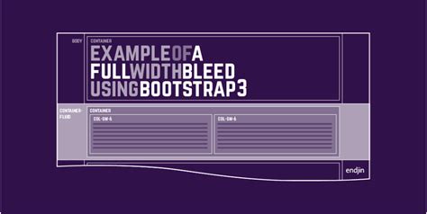 example of a full width bleed using bootstrap 3 endjin
