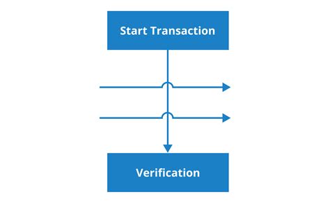 blazor diagram component high performance diagram syncfusion