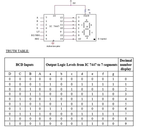 bcd to 7 segment decoder driver