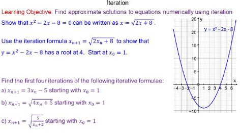 Solving Equations Through Iteration Mr Learning