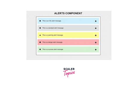 how to create alert messages with css scaler topics