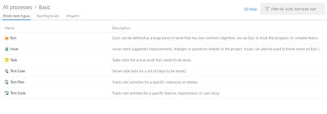 devops microsoft docs