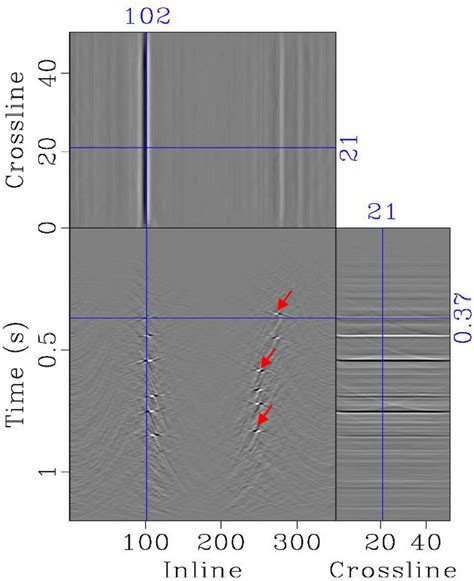 The Time Migration Profile Of The Separated Diffractions The