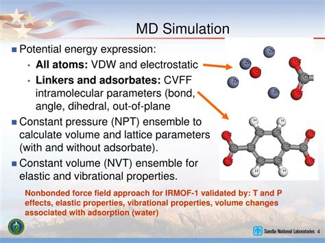 Ppt Molecular Simulations Of Metal Organic Frameworks Jeffery A