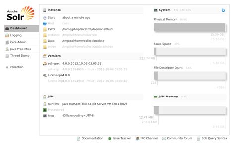 debug servlets or won use it philz