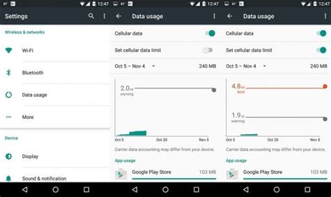 How To Reduce Data Usage On Your Android Device 10 Ways