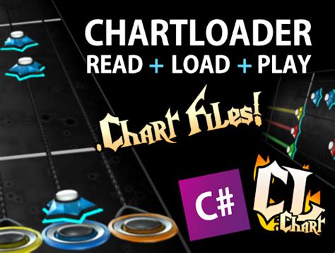 chartloader input management unity asset store