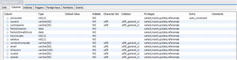 java internal exception com mysql jdbc exceptions