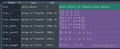 python笔记：两个二维数组利用concatenate实现拼接 两个二维数组合并python sangba2019的博客 csdn博客