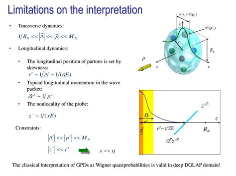 Quantum Imaging Of The Proton Via Wigner Distributions Ppt Download