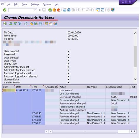 understanding the abap program logic with profile data analyzer for