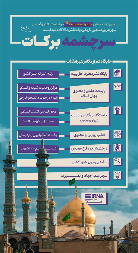 اینفوگرافیک جایگاه قم از نگاه رهبر معظم انقلاب ایرنا