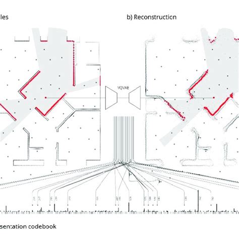 Reconstruction Of A Single Isovist Using Trained Vq Vae A Isovist Are