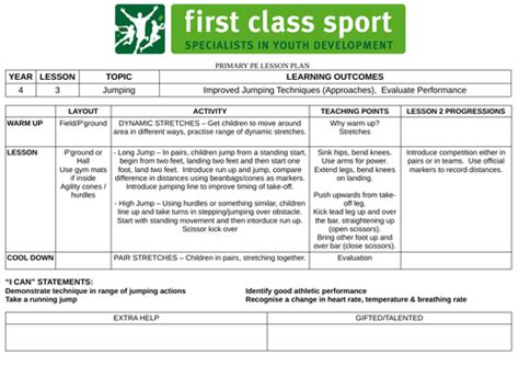 ks2 pe plans year 4 athletics x 3 plans running throwing jumping