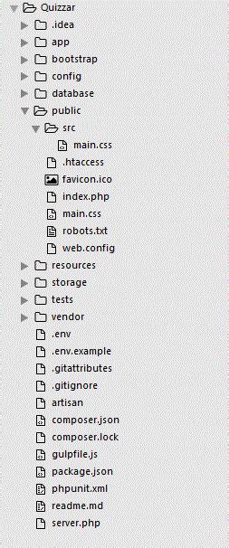 php external css in laravel 5 2 project stack overflow
