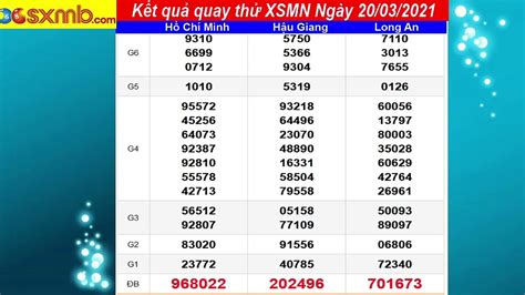 Quay Thử Xổ Số Miền Nam 20 03 2021 Dự đoán Quay Thử Xsmn Thứ 7 Ngày 20