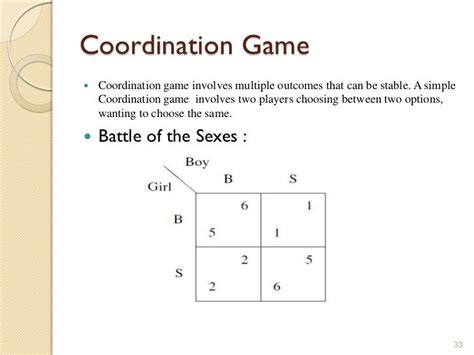 game theory