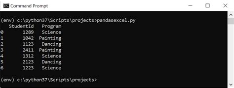python s pandas library offers easy conversion of xml data to a