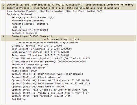 Understanding The Detailed Operations Of Dhcp Netmanias
