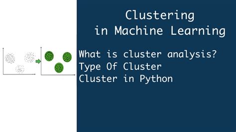 A To Z Guide To Clustering In Machine Learning Mastering Data Grouping