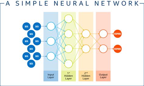 the many ways to define artificial intelligence