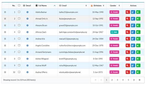 top 15 vue datatable components dunebook
