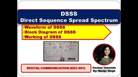 Unit 4 L7 5 Direct Sequence Spread Spectrum Block Diagram Of Dsss