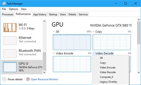 How To Monitor Gpu Usage In The Windows Task Manager