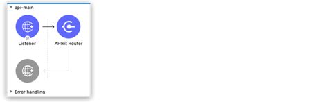 build an application from an api specification mulesoft documentation