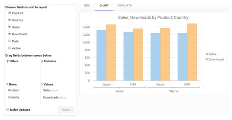 asp mvc olap customizing the ui and pivotgrid