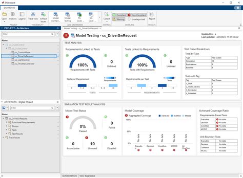 collect model and testing metrics matlab and simulink mathworks españa