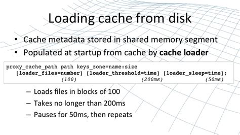 nginx high performance caching nginx