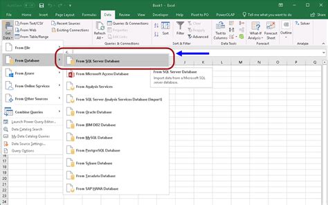 sql server pivot table cabinets matttroy