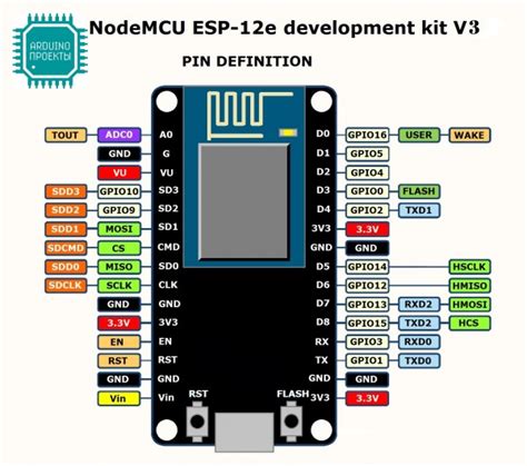 Управление нагрузкой на nodemcu с помощью мобильного