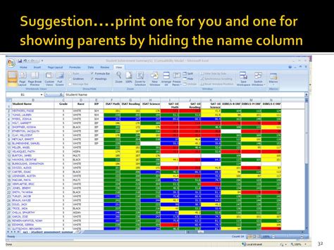 ppt ptc powerpoint presentation free download id 5165617